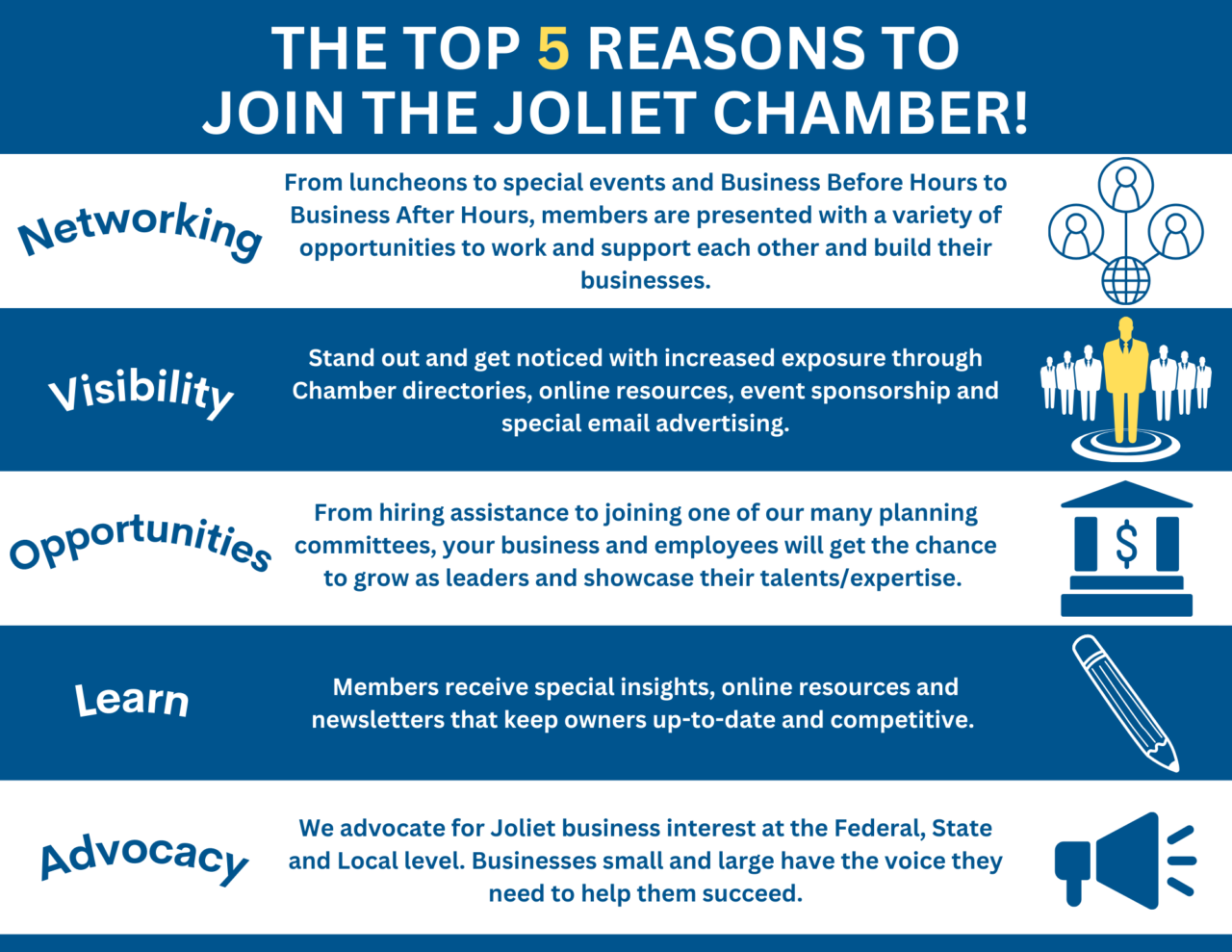 WHY JOIN? | Joliet Region Chamber of Commerce
